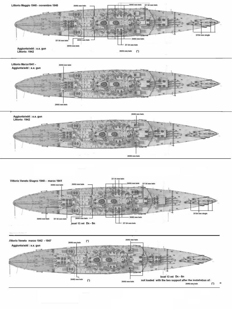 The Ship Model Forum • View topic - Calling all RM Littorio class fans!