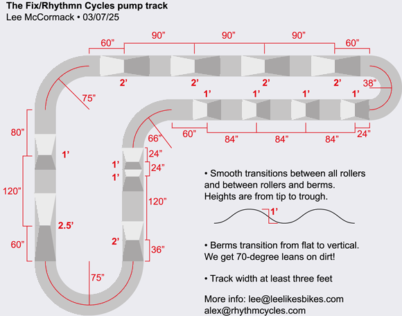 Pump Tack, pump dimensions and spacing | Rotorburn